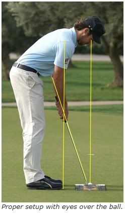 Putting posture - Instruction & Academy - GolfWRX