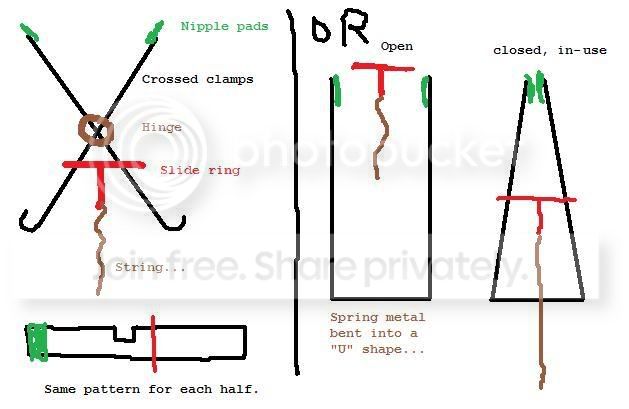 Homemade clover clamps - www.BoundAnna.com